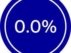ABV: What 0.0%, 0%, and 0.5% Really Mean – The Sobr Market